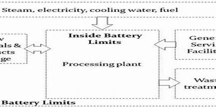 Compass International Factors – Crystallonhm